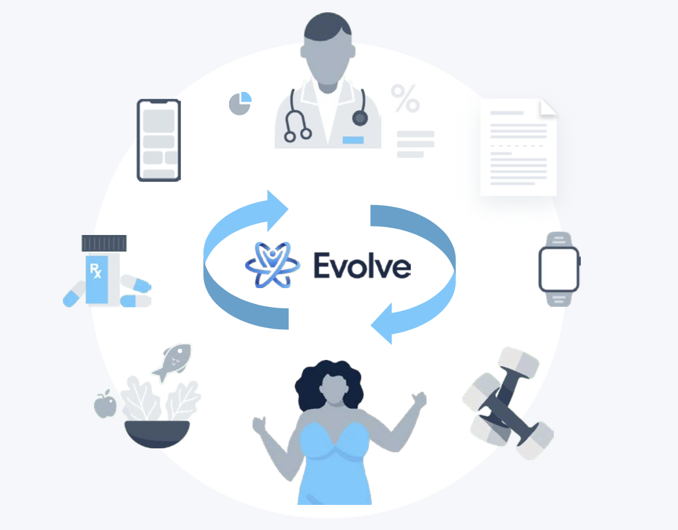 Intellihealth · Silicon Badia